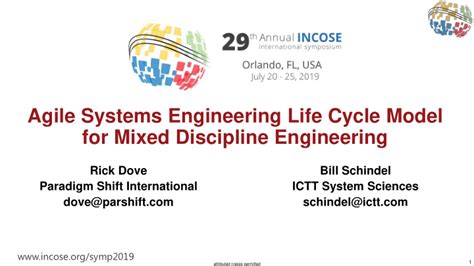 PPT Agile Systems Engineering Life Cycle Model For Mixed Discipline PowerPoint Presentation