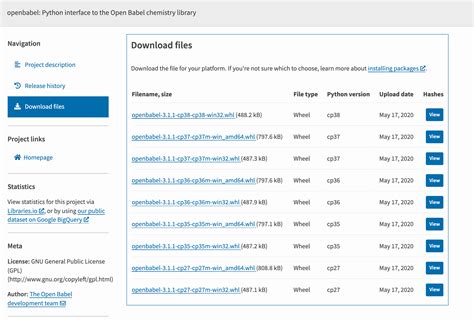 Pip Install Openbabel Fails Because Of Invalid Version · Issue 2408 · Openbabelopenbabel · Github