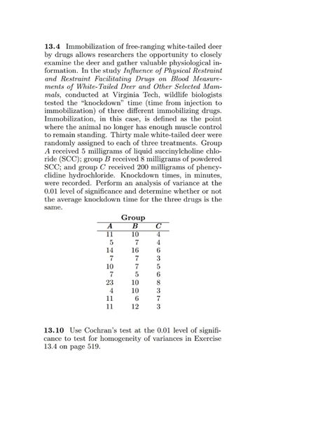 Exercises Stat Statistical Methods In Research May Sagot Sa Page Ng Split Studocu