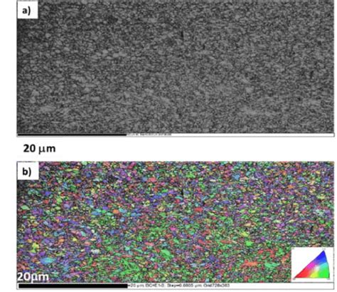 34 A Sem Micrograph B Ebsd Map Download Scientific Diagram