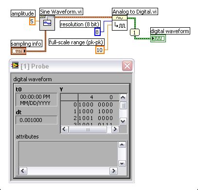 Analog To Digital VI LabVIEW 2018 Help National Instruments