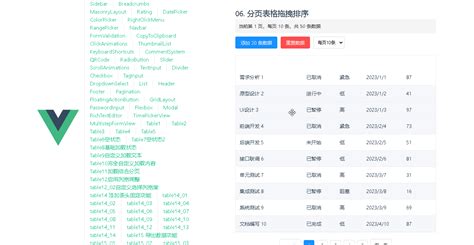 Deepseek 助力 Vue3 开发：打造丝滑的表格（table）之添加行拖拽排序功能示例6，tableview1606 分页表格拖拽排序 Ew帮帮网