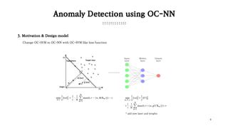 Anomaly Detection Using One Class Neural Networks Ocnn Pdf