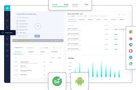 Selenium Android Testing On Cloud Lambdatest
