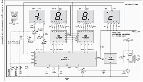 Digital Thermometer Cum Controller