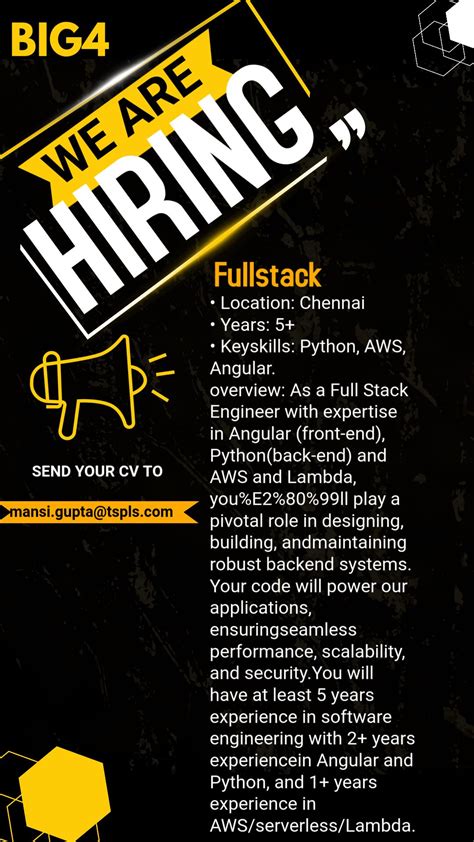 Mansi Gupta On Linkedin Python Aws Angular Fullstack Jobalerts