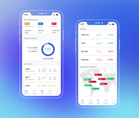 Stock Trading App Development Innowise