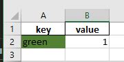 Pandas Read An Excel File With Python And Modify It Without Changing The Formating And The