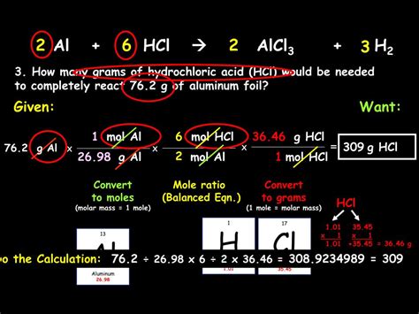 PPT Solving A Stoichiometry Problem PowerPoint Presentation Free Download ID