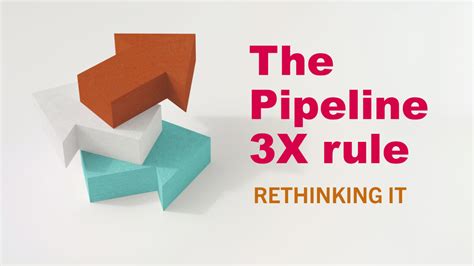 Rethinking The 3x Pipeline Rule