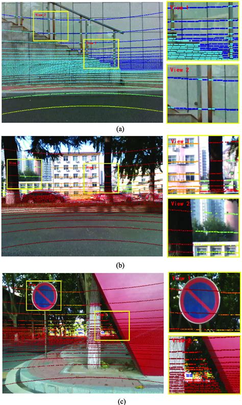 Effect Picture Of Point Cloud Reprojection On The Image A B And