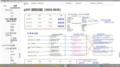 Java学习第198天，javaweb学习第57天；复习第27天，p285 291（0831） 6h Csdn博客
