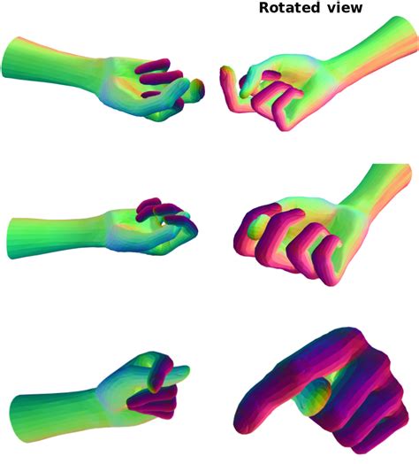 Spectral Graphormer Iccv 2023