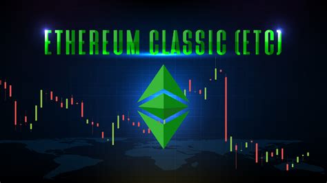 Ethereum Classic Etcusd Prediction As The Price Recovers 4 In A