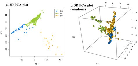 GitHub Xiaolei Lab RMVP Postbox A Memory Efficient Visualization Enhanced And Parallel