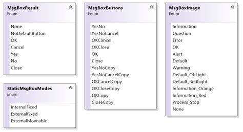 A ContentDialog In A WPF Desktop Application CodeProject