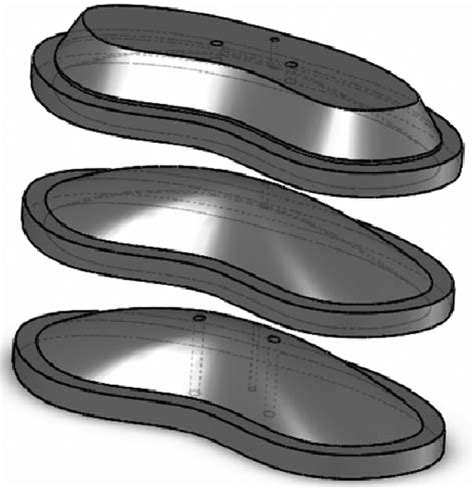 Nested Stack Of Plates Designed To Lock Against Rotation When Download Scientific Diagram