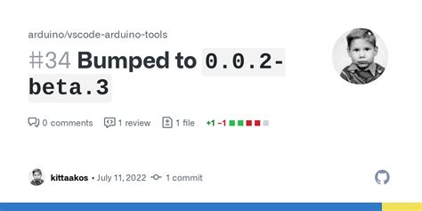 Bumped To Beta By Kittaakos Pull Request Arduino Vscode Arduino Tools GitHub