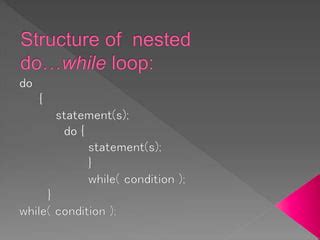 Nested Loops PPT