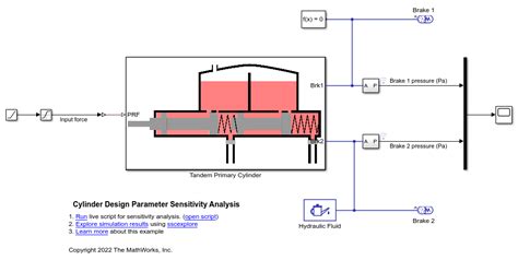 cylinder design parameter sensitivity analysis matlab and simulink