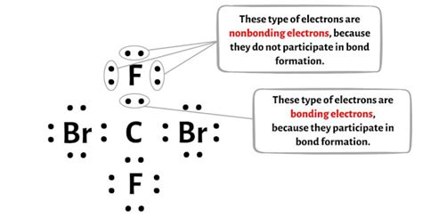 Cbr2f2 Lewis Structure In 6 Steps With Images
