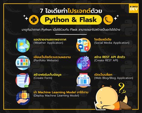 borntodev 🔥 มาดูกันว่าภาษา python เมื่อรวมกับ flask