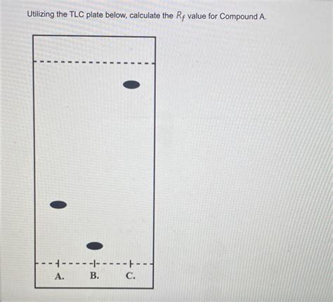 Solved Utilizing The Tlc Plate Below Calculate The Rf Value