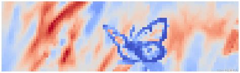 利用python创作热力图python生成热力图 Csdn博客 利用python创作热力图python生成热力图 Csdn博客