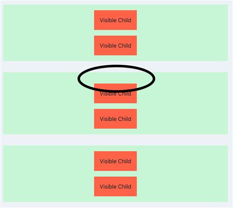 Stack Spacing Doesnt Ignore Hidden Elements · Issue 5996 · Chakra Ui