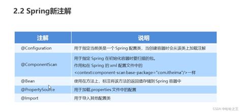 Spring注解与xml配置对比 Csdn博客