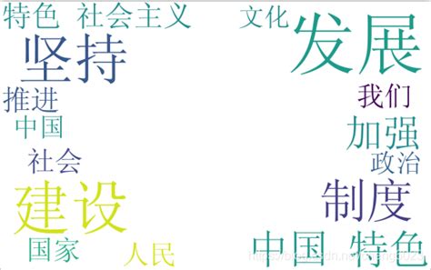 python 政府工作报告词云实例 意见词云 csdn博客