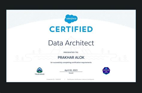 Prakhar Alok On Linkedin Salesforce Certified Dataarchitect Applicationarchitect 27 Comments