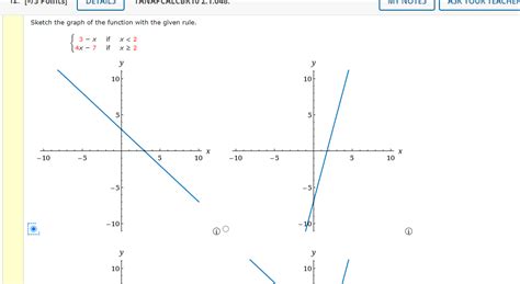 Solved Determine Whether The Point Lies On The Graph Of The