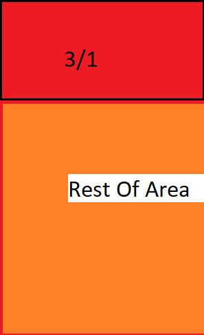 Xamarin How To Use Absolute Layout With Two Frame Stack Overflow