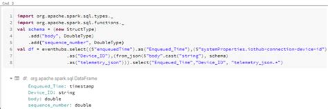 Real Time Iot Analytics Using Apache Sparks Structured Streaming