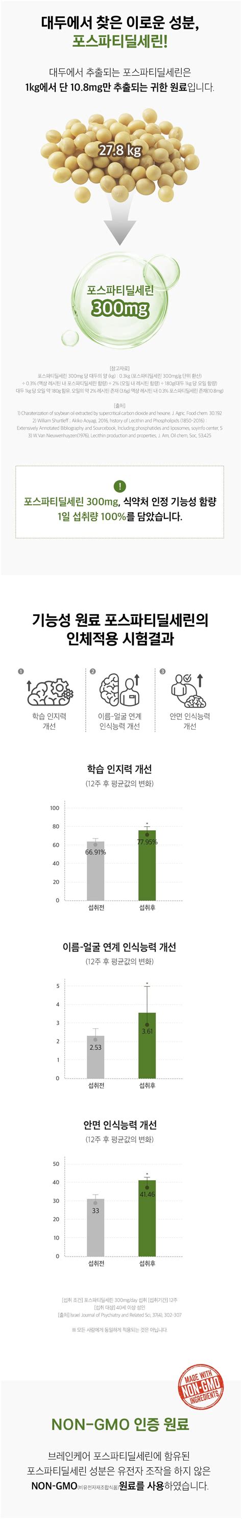 브레인케어포스파티딜세린