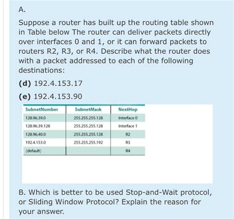 solved a suppose a router has built up the routing table