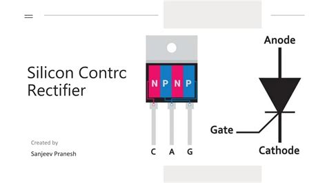 Silicon Controlled Rectifier Complete Pptx