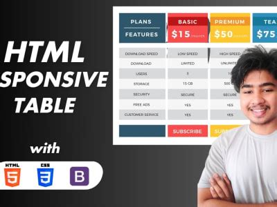 Responsive HTML Table And Comparison Pricing Table Upwork
