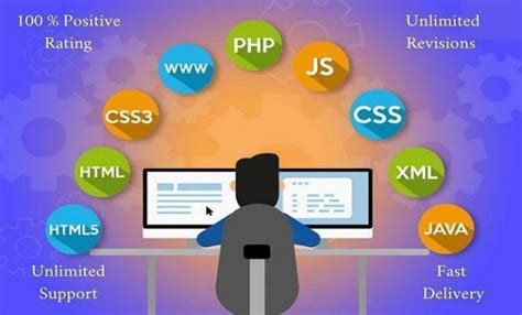 Software Developer Desktop App Web App Pos Lms Crm Cms Inventory System By Dev Taofeek