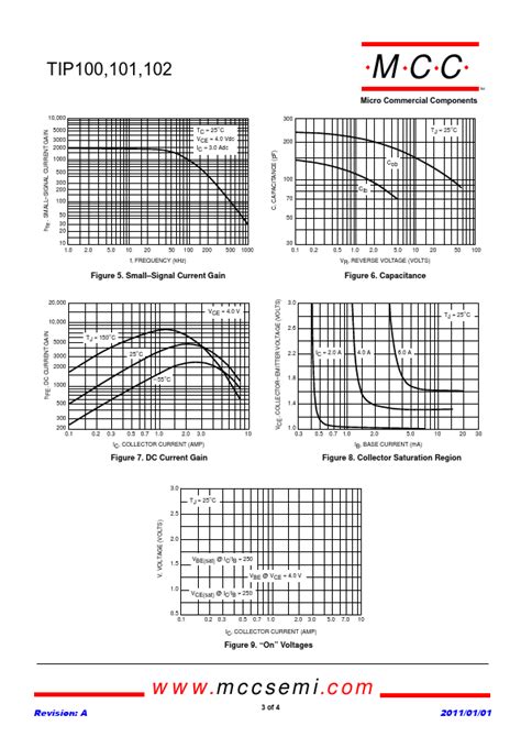 Tip102 Tip100 Datasheet Pdf Mcc Npn Plastic Medium Power Silicon