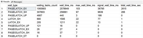 SQL Server TempDB Contention Enhancements