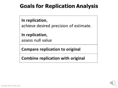 Doing Bayesian Data Analysis Some Bayesian Approaches To Replication Analysis And Planning