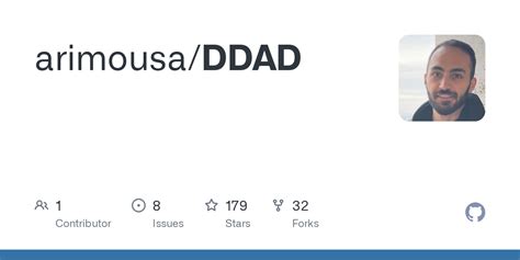 Github Arimousaddad