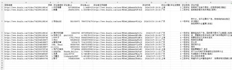 douyin search comment tool 2025自研python软件采集抖音评论区数据 腾讯云开发者社区 腾讯云