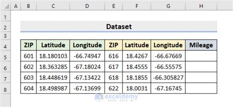 How To Create ZIP To ZIP Mileage Calculator In Excel Effective Ways