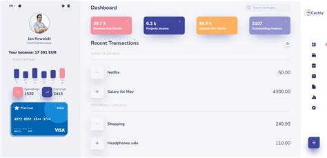 Github Meloondev Finance Dashboard