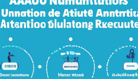 Ai Automation Streamline Operations Drive Growth Benefits