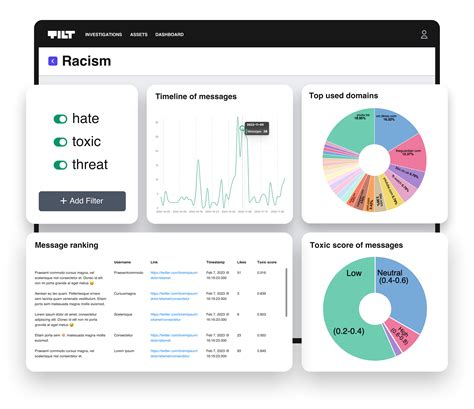 Hate Speech Detection Tilt
