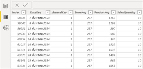Power Bi ตอนที่ 10 เรียนรู้ Dax เบื้องต้น Thep Excel